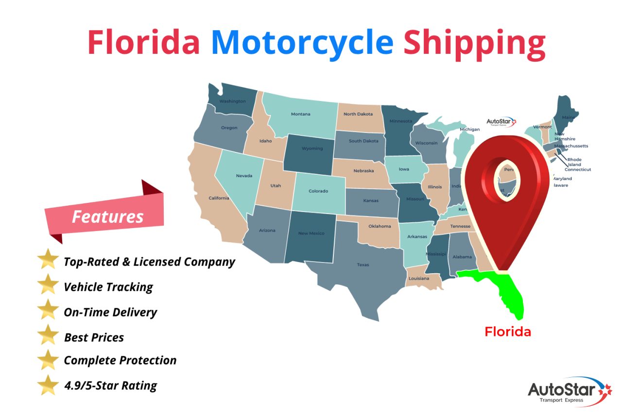Florida Motorcycle Shipping - Safe and Reliable Transport