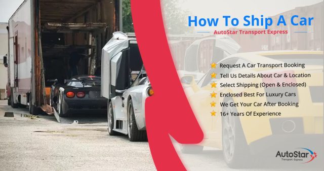 How to Ship a Car Across the Country | Latest Guide for 2026