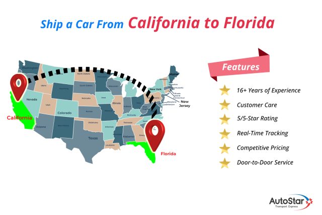 Ship a Car from California to Florida Easily
