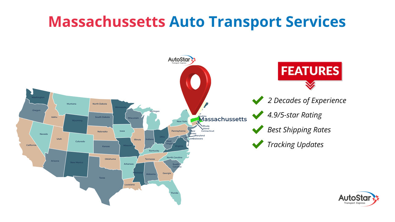 Massachusetts Car Shipping | 2025 Cost & Services