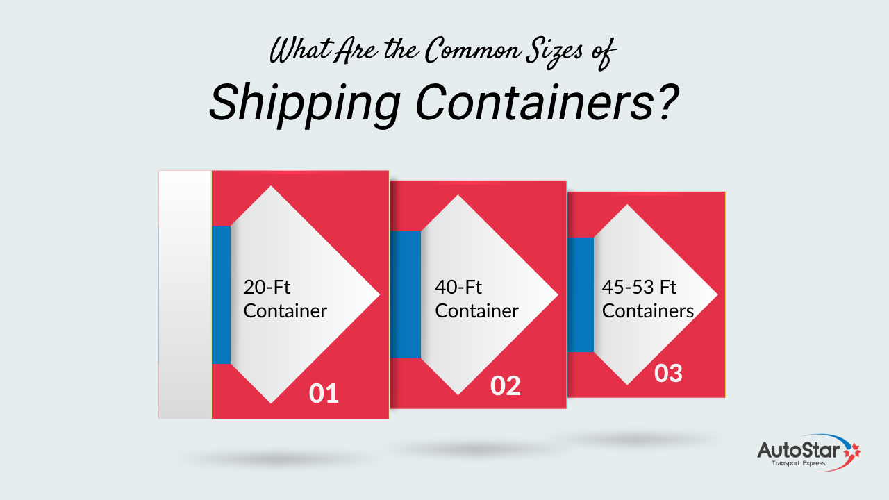 Key Benefits of Cars in Container Shipping: The Best Choice
